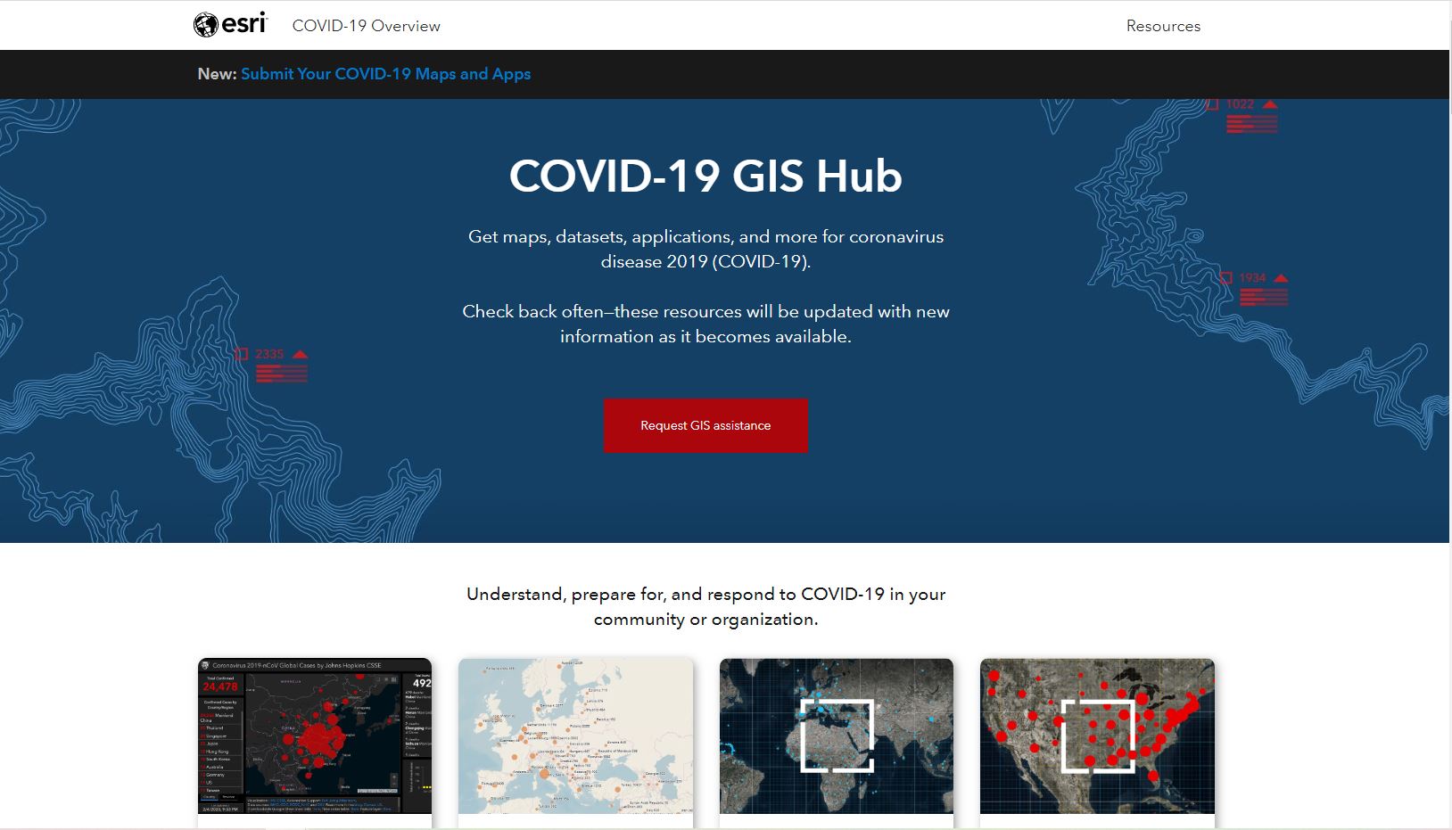COVID-19 Research Hub by the HDMA Center, San Diego State University