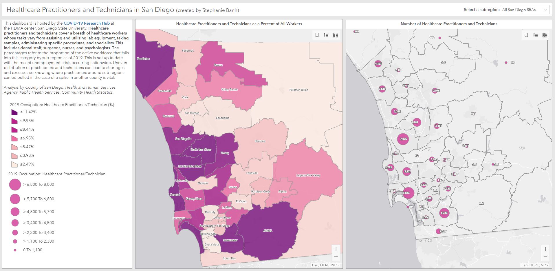 COVID-19 Research Hub by the HDMA Center, San Diego State University