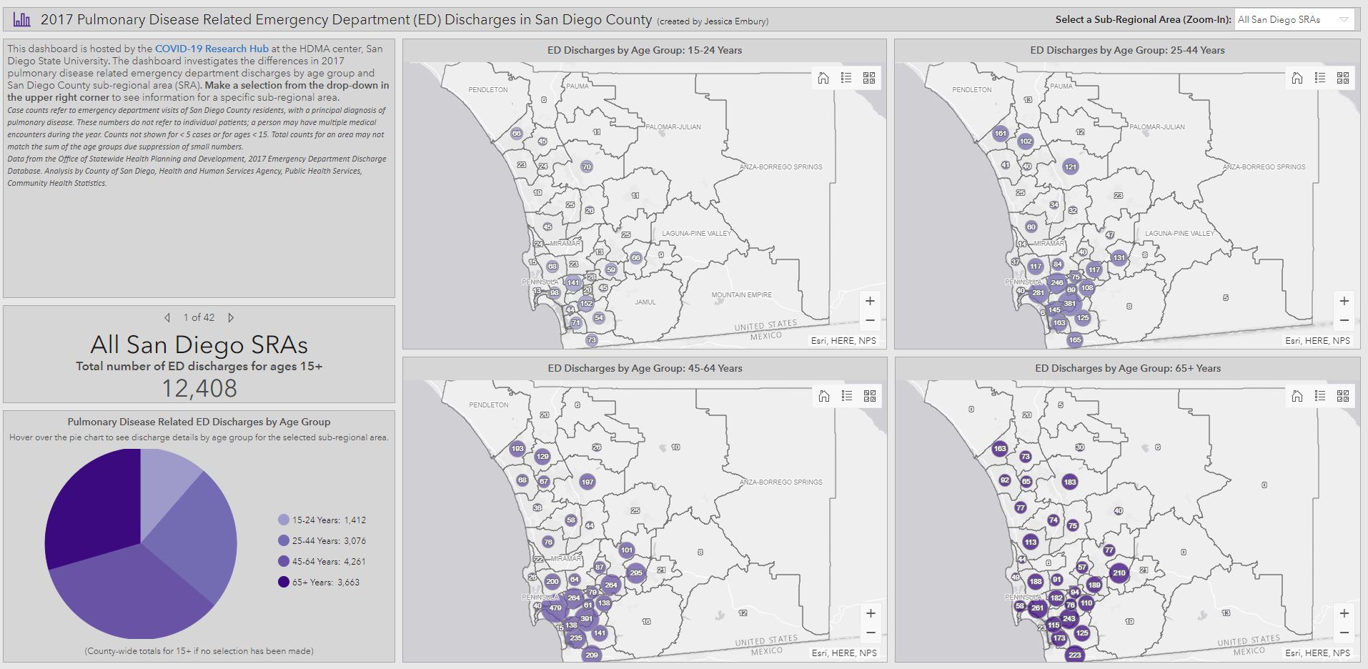COVID-19 Research Hub by the HDMA Center, San Diego State University